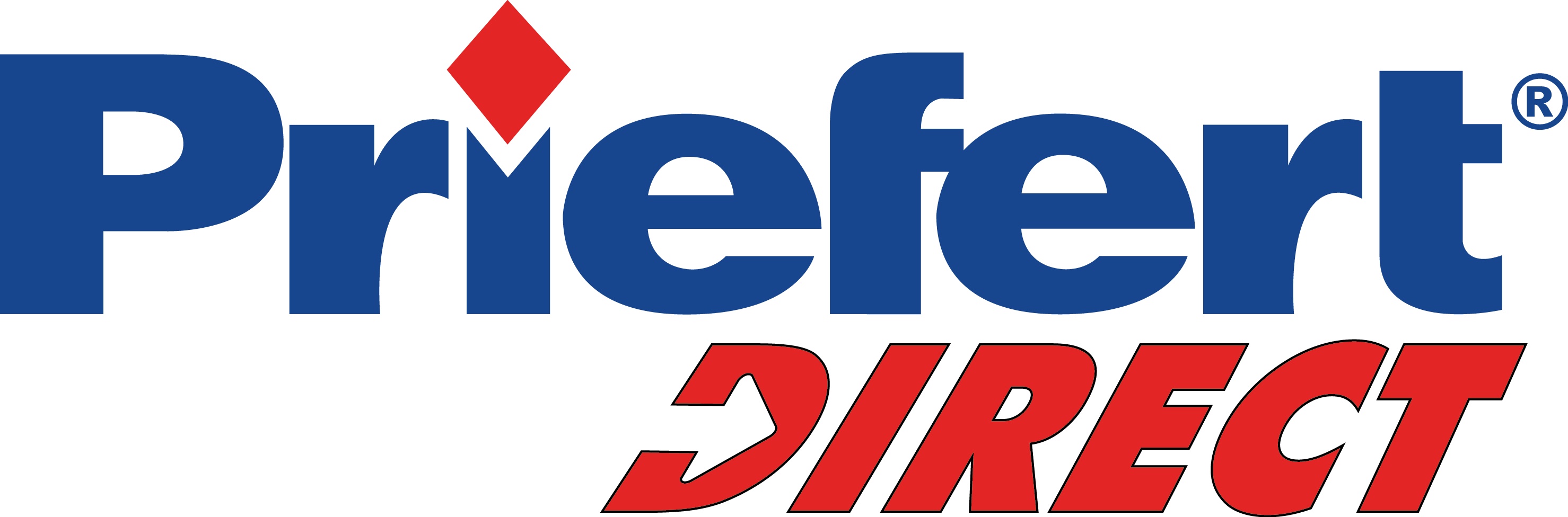 Priefert Manufacturing