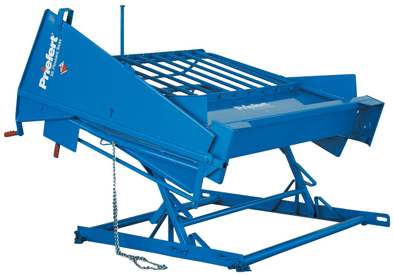 Priefert Manufacturing