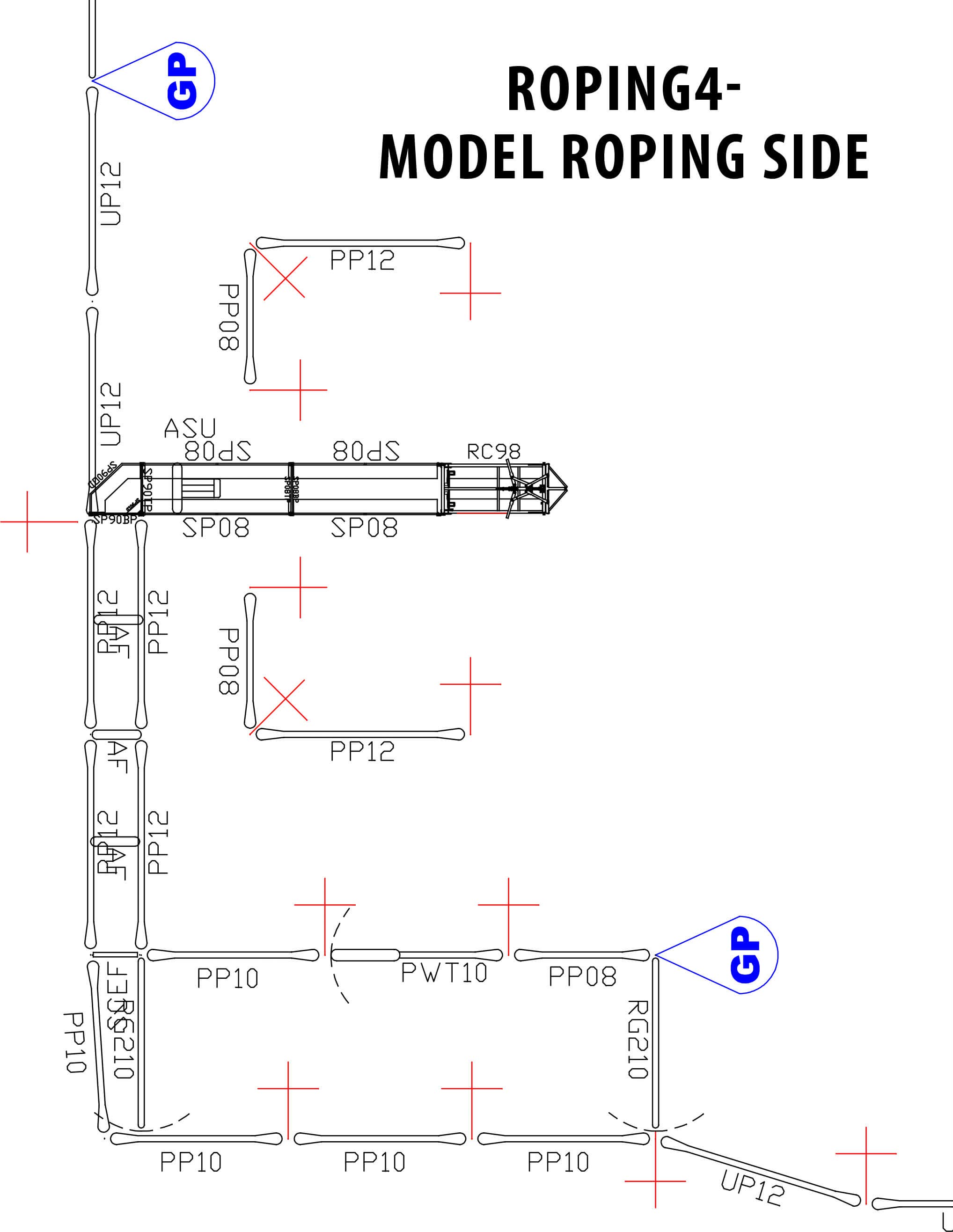 Priefert Manufacturing