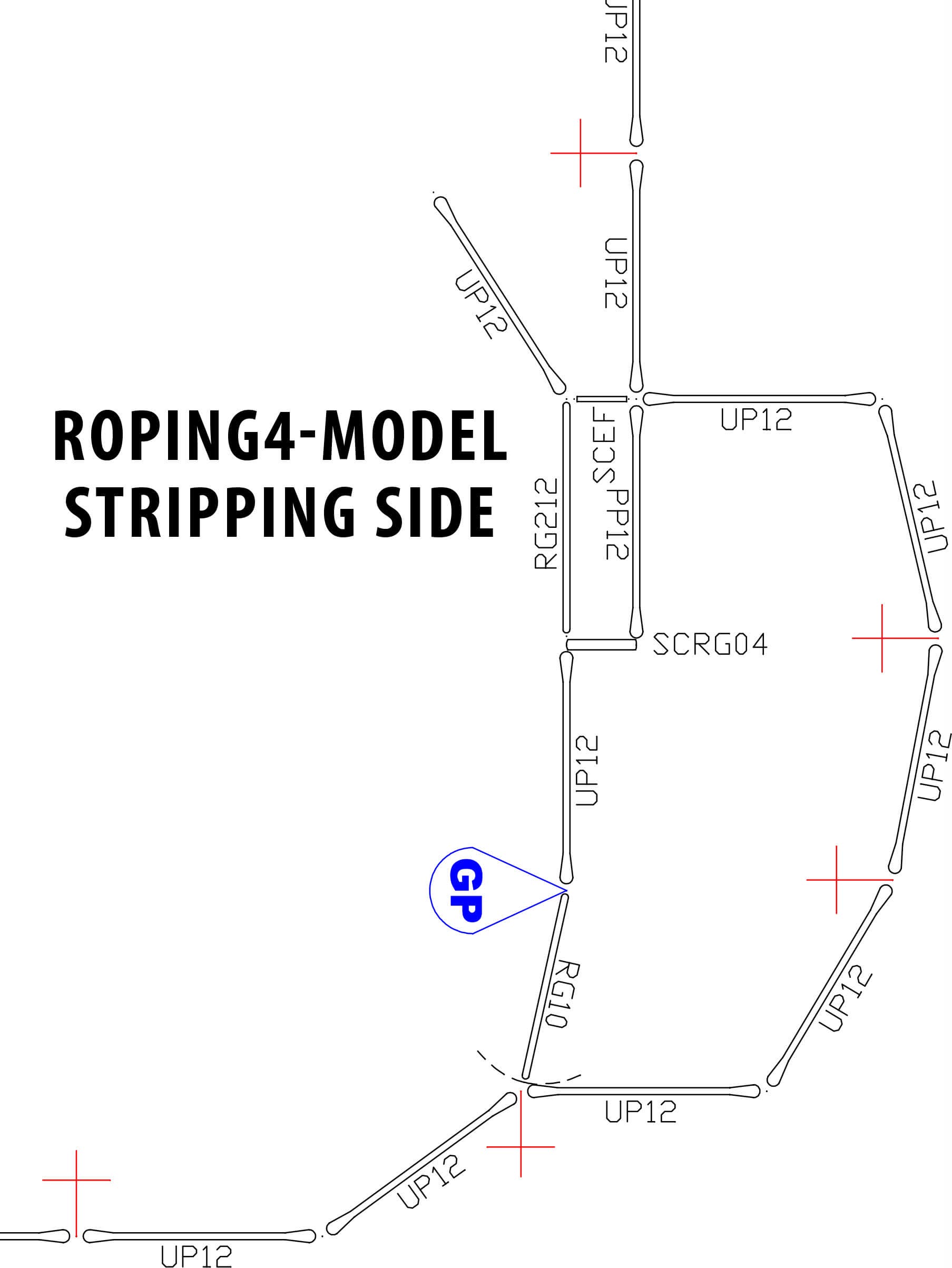 Priefert Manufacturing