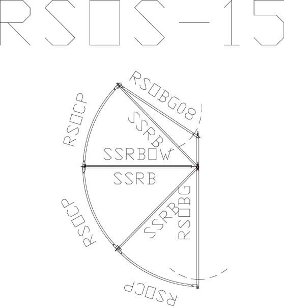 Priefert Manufacturing